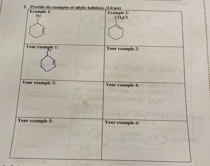 Solved 2. Provide six examples of allylic halide(s). (3.0 | Chegg.com