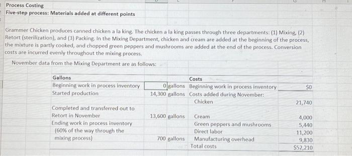 Solved Complete the 5 step process costing problem. PUT | Chegg.com