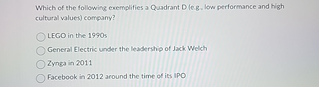 Solved Which of the following exemplifies a Quadrant D | Chegg.com
