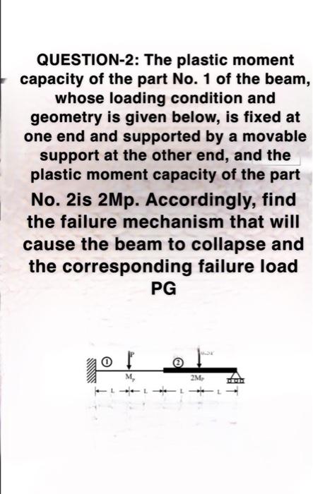 Solved QUESTION-2: The plastic moment capacity of the part | Chegg.com