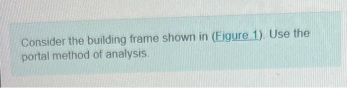 Solved Consider the building frame shown in (Figure 1). Use | Chegg.com