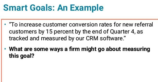 Solved Smart Goals: An Example - "To increase customer | Chegg.com
