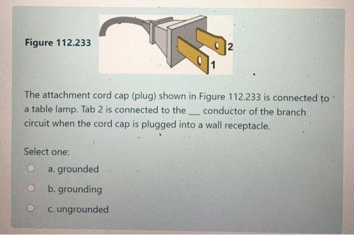 Solved II III IV V VI Figure 112.415 Drawing – in Figure | Chegg.com