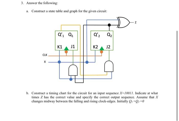 Solved 1. Construct a state graph for the shift register | Chegg.com