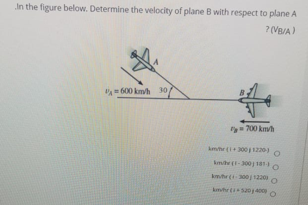 Solved In the figure below. Determine the velocity of plane | Chegg.com