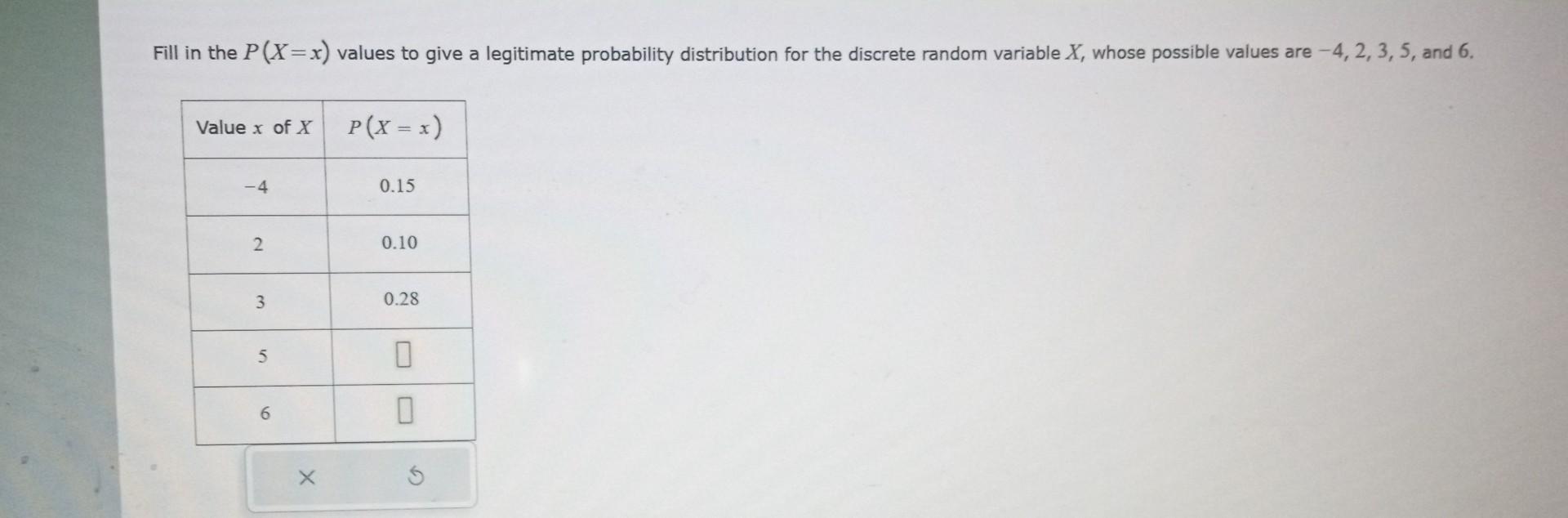 Solved Fill in the P(X=x) values to give a legitimate | Chegg.com