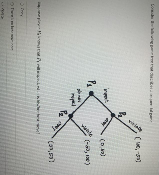 Solved Consider the game having the following normal form. | Chegg.com