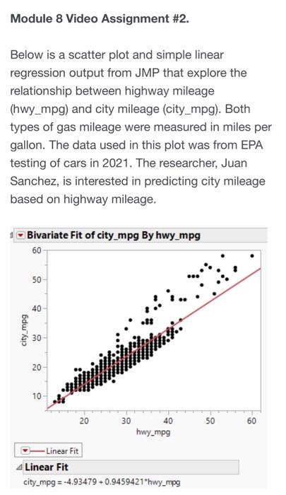 Solved Module 8 Video Assignment \#2. Below is a scatter | Chegg.com