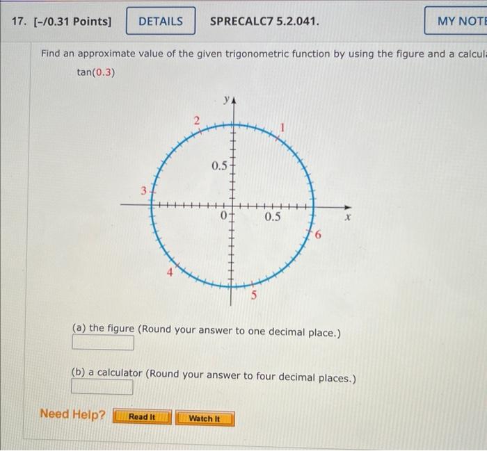 Solved Find an approximate value of the given trigonometric | Chegg.com