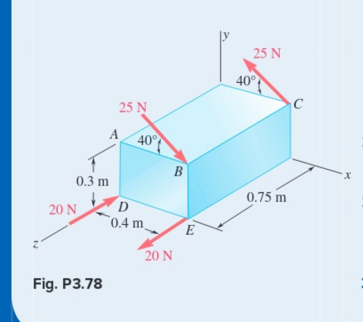 Solved For the system described in Textbook Problem 3.78, | Chegg.com