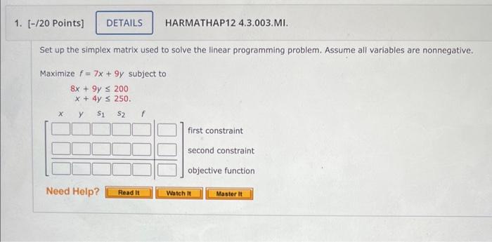 Solved Set up the simplex matrix used to solve the linear | Chegg.com