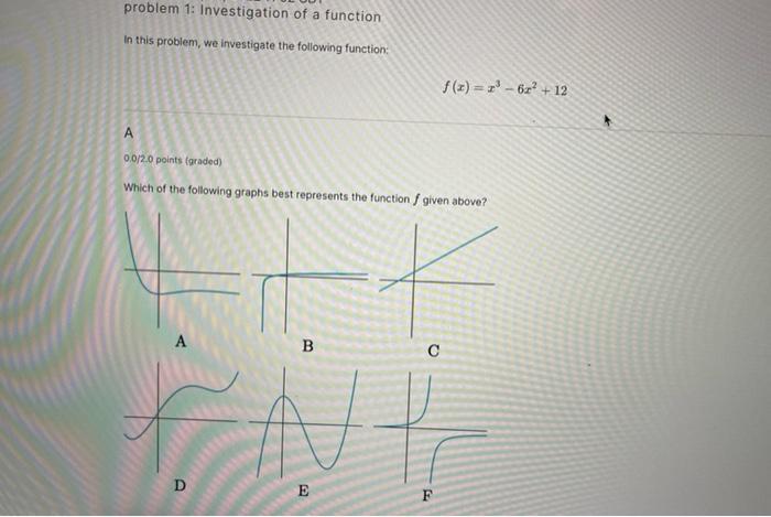 Solved problem 1: Investigation of a function In this | Chegg.com