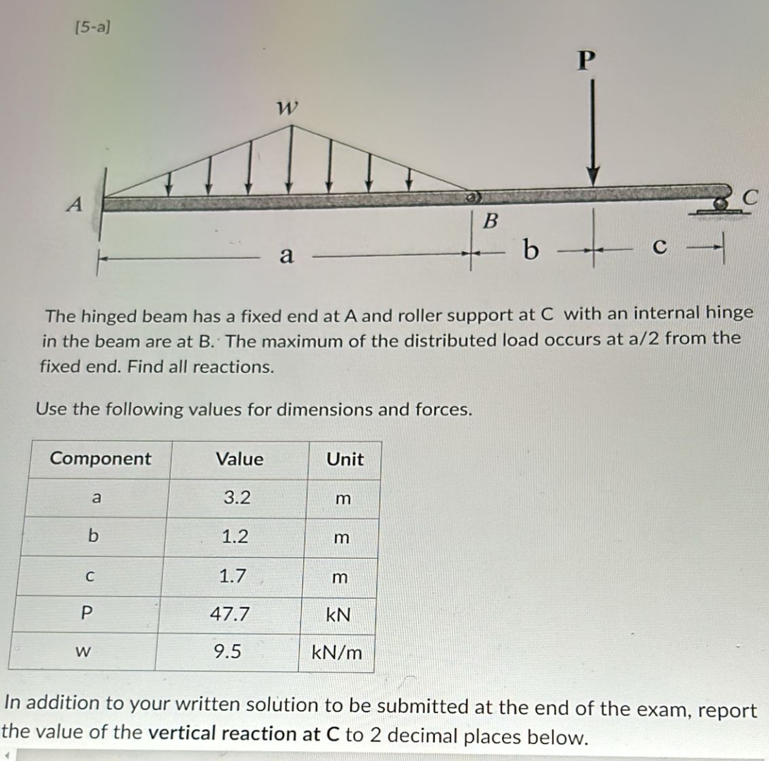 Solved The hinged beam has a fixed end at A and roller | Chegg.com
