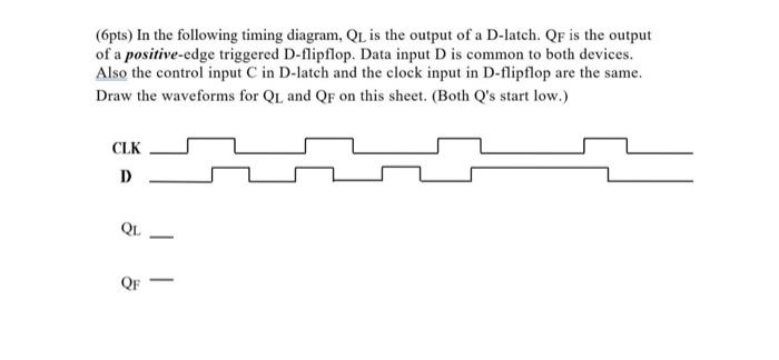 Solved (6pts) In the following timing diagram, QL is the | Chegg.com