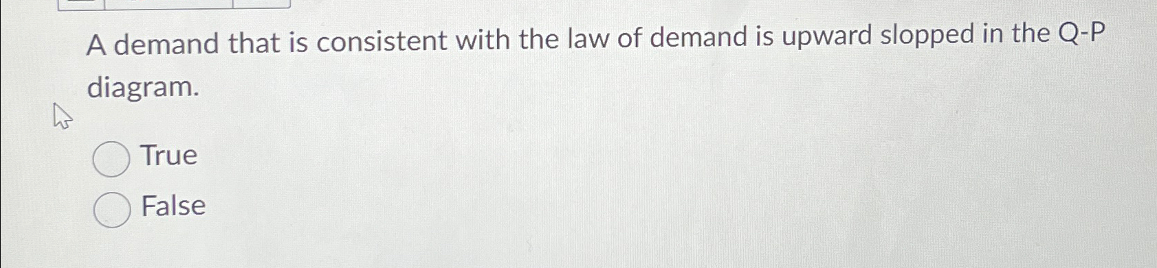Solved A demand that is consistent with the law of demand is | Chegg.com