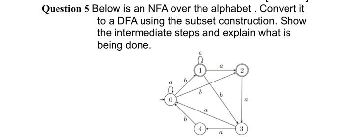 Solved Question 5 Below is an NFA over the alphabet. Convert | Chegg.com