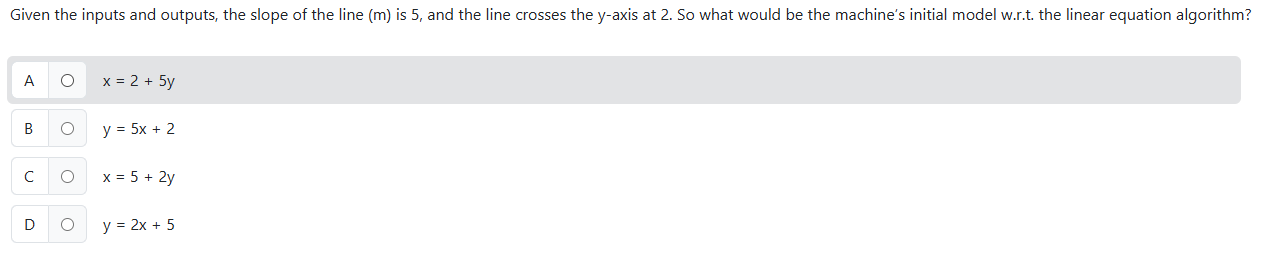 Solved Given the inputs and outputs, the slope of ﻿the line | Chegg.com