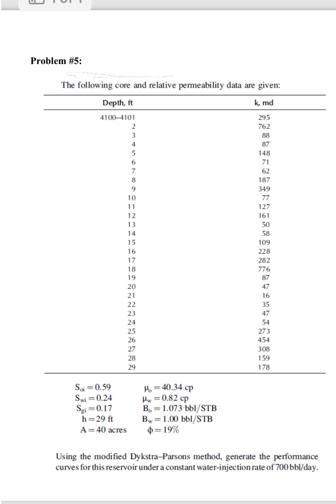 Solved Problem #5:The following core and relative | Chegg.com