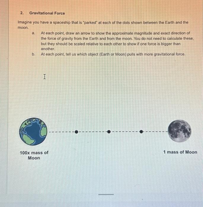 Solved 2. Gravitational Force Imagine you have a spaceship | Chegg.com