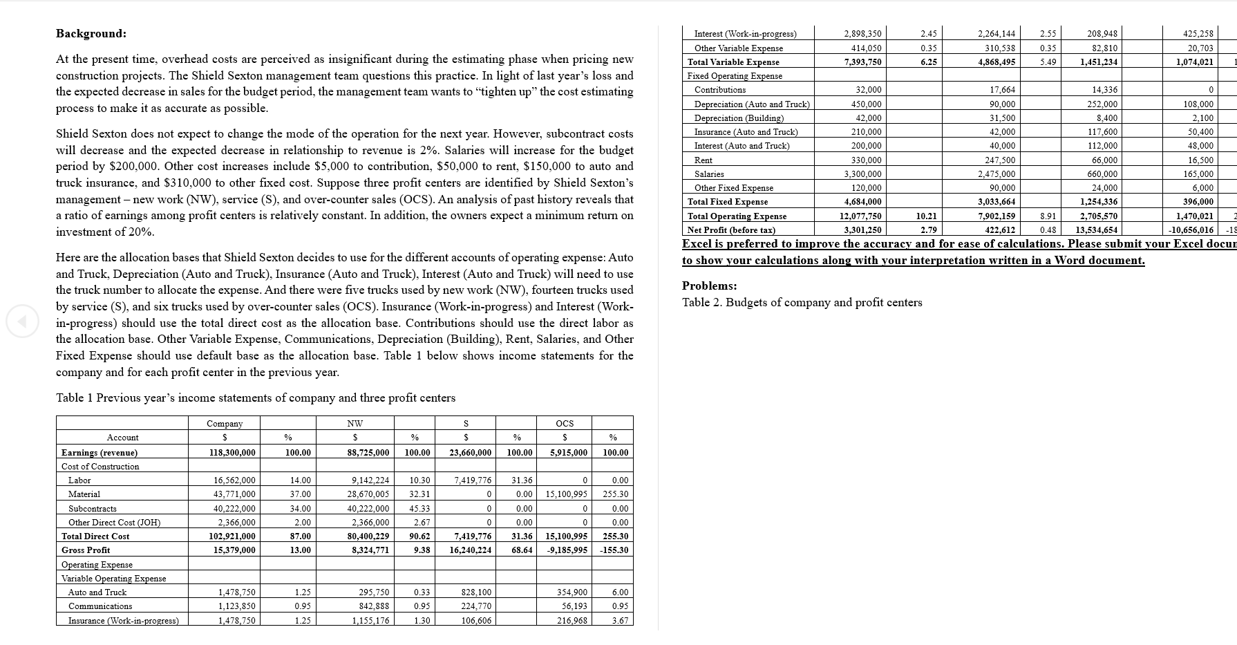 Solved 1. ﻿Which method should be used to establish the | Chegg.com