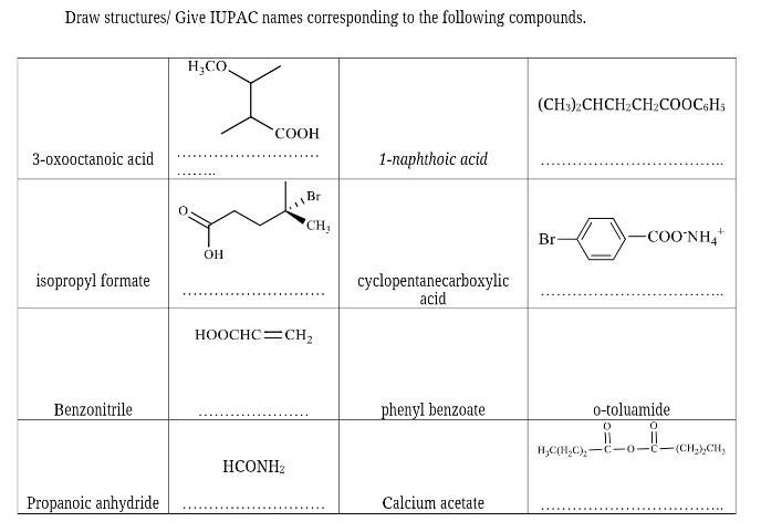 Solved Draw structures/ Give IUPAC names corresponding to | Chegg.com