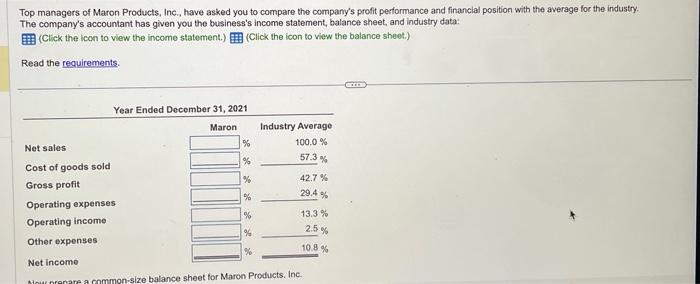 Top managers of Maron Products, Inc., have asked you | Chegg.com