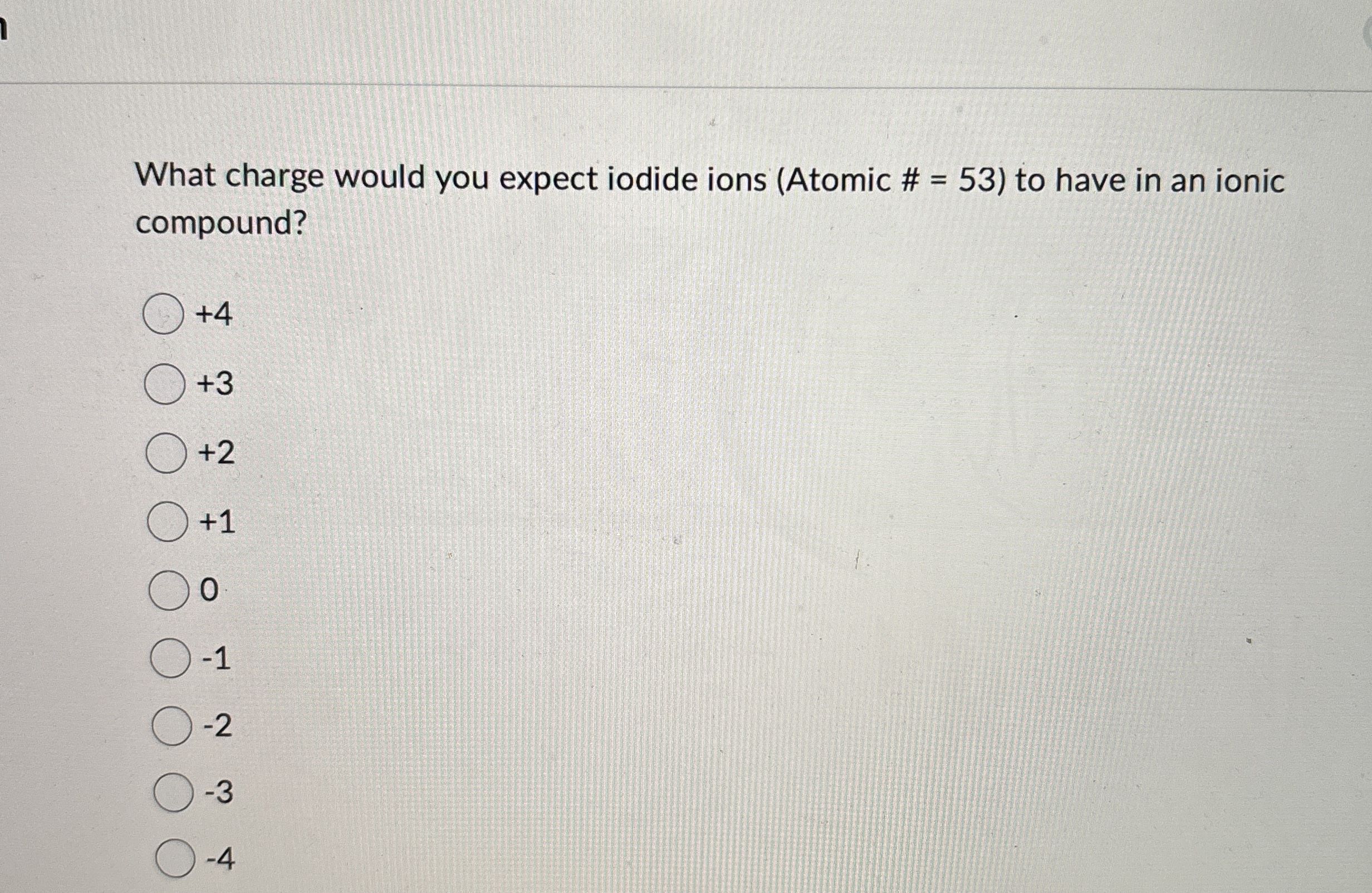 Solved What charge would you expect iodide ions (Atomic # | Chegg.com