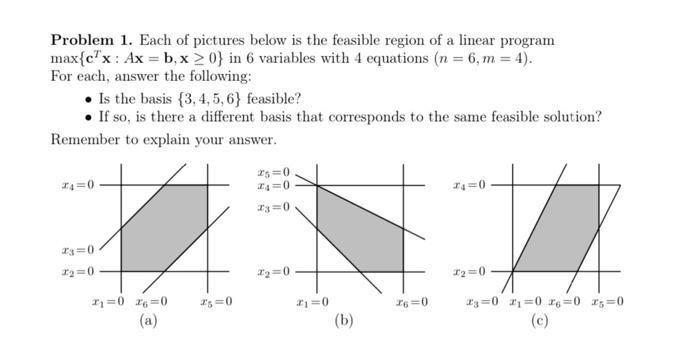 Solved Problem 1. Each of pictures below is the feasible | Chegg.com