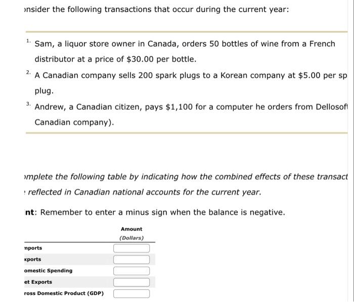 Solved Insider the following transactions that occur during | Chegg.com