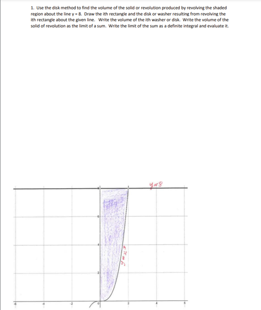 Solved On each problem, the shaded region is bounded by y | Chegg.com