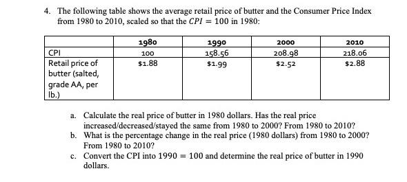 Solved 4. The following table shows the average retail price | Chegg.com