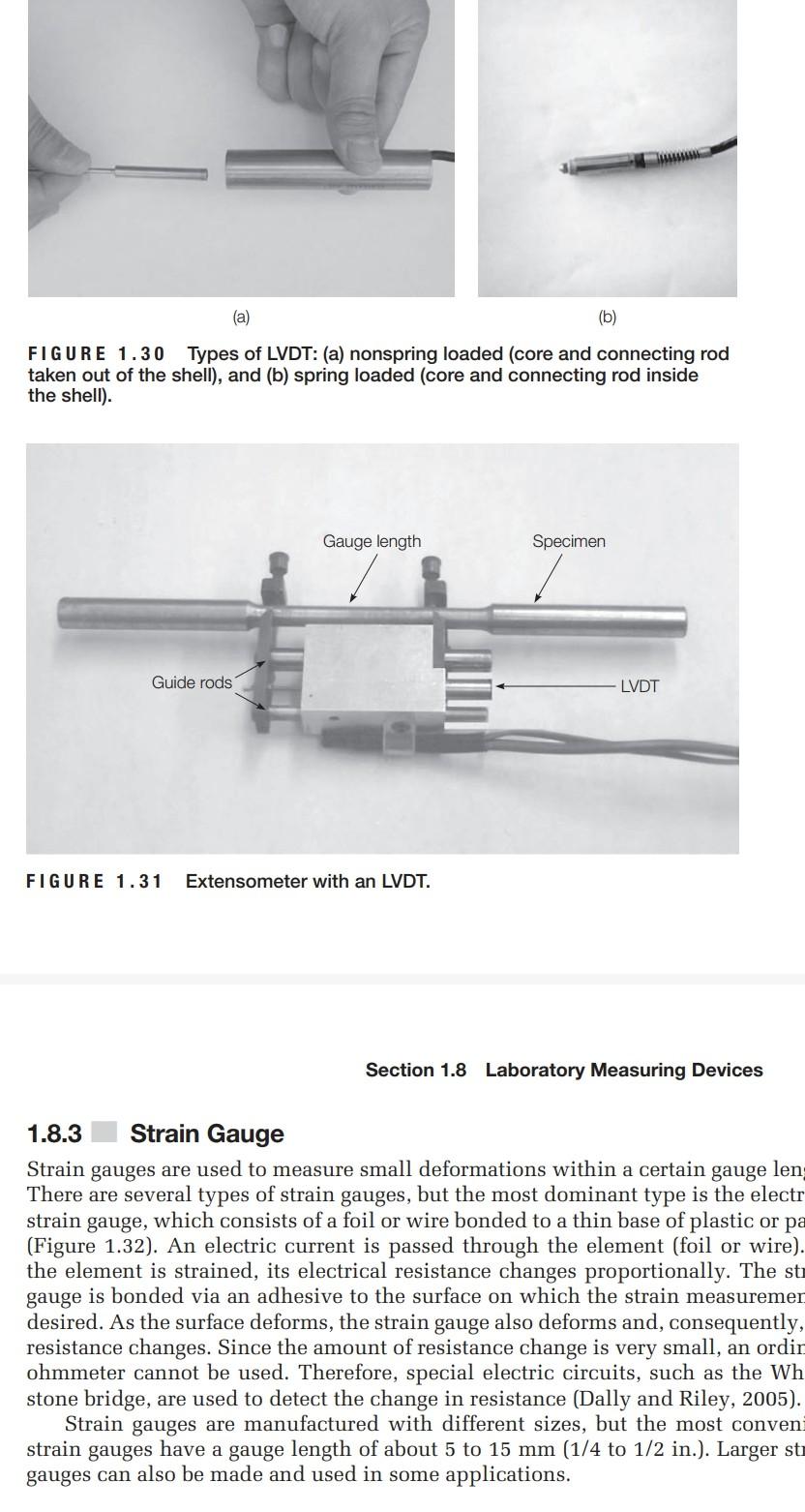 Solved (a) (b) FIGURE 1.30 Types of LVDT: (a) nonspring | Chegg.com