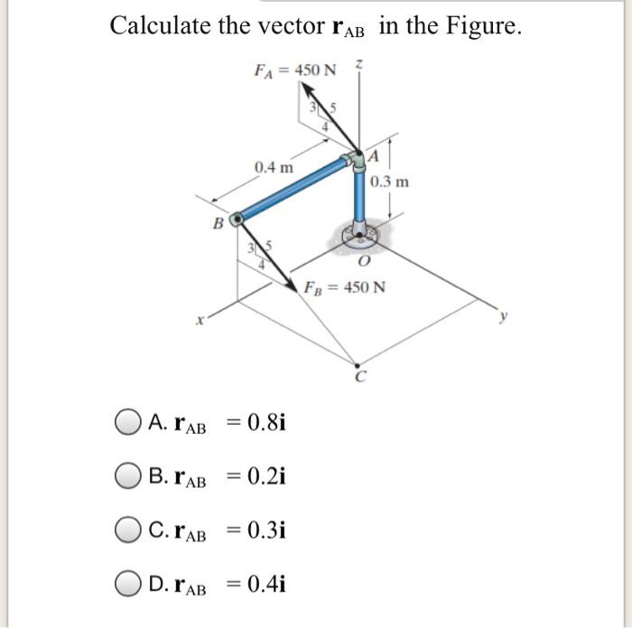 Solved Calculate the vector rab in the Figure. FA = 450 N | Chegg.com