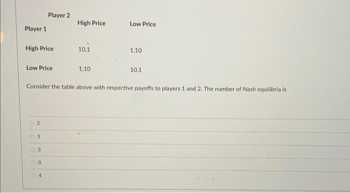 Solved Consider the table above with respective payoffs to | Chegg.com