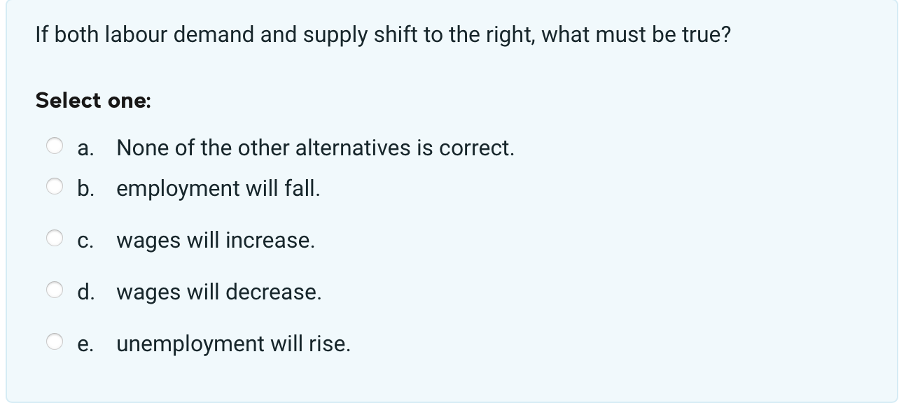 Solved If both labour demand and supply shift to the right, | Chegg.com
