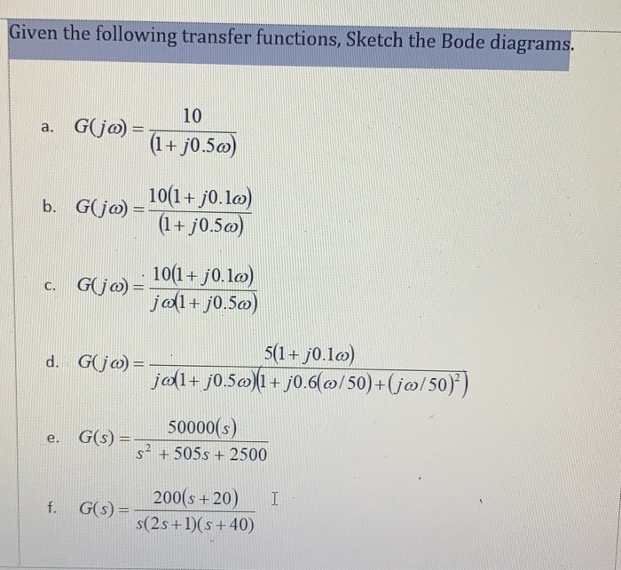 Solved Given the following transfer functions, Sketch the | Chegg.com