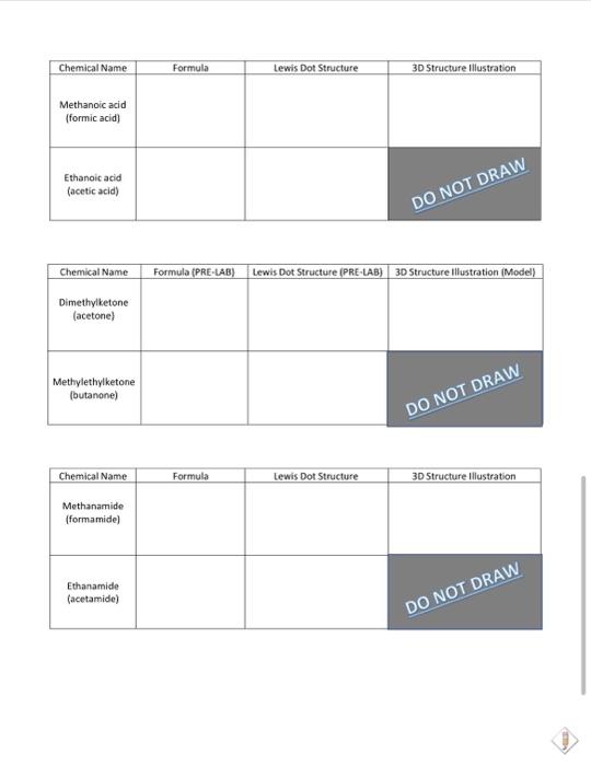 Solved \begin{tabular}{|c|c|c|c|} \hline Chemical Name & | Chegg.com