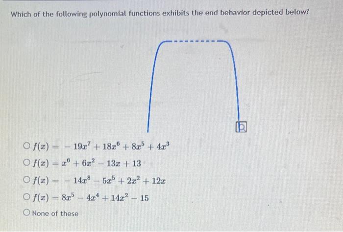 Solved Which of the following polynomial functions exhibits | Chegg.com