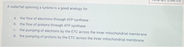 Solved A waterfall spinning a turbine is a good analogy for | Chegg.com