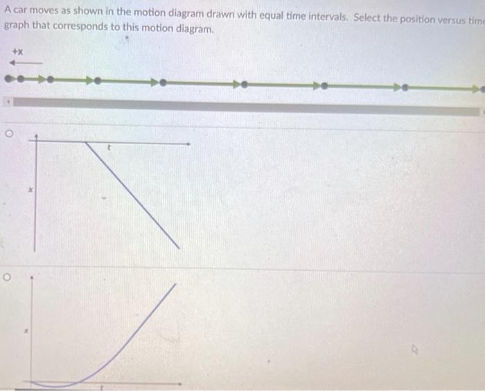 Solved A car moves as shown in the motion diagram drawn with | Chegg.com