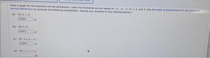 Solved Draw a graph for the standard normal distribution. | Chegg.com