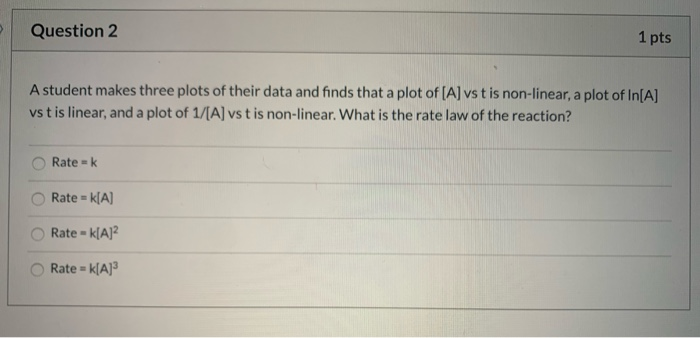 Solved Question 2 1 pts A student makes three plots of their | Chegg.com
