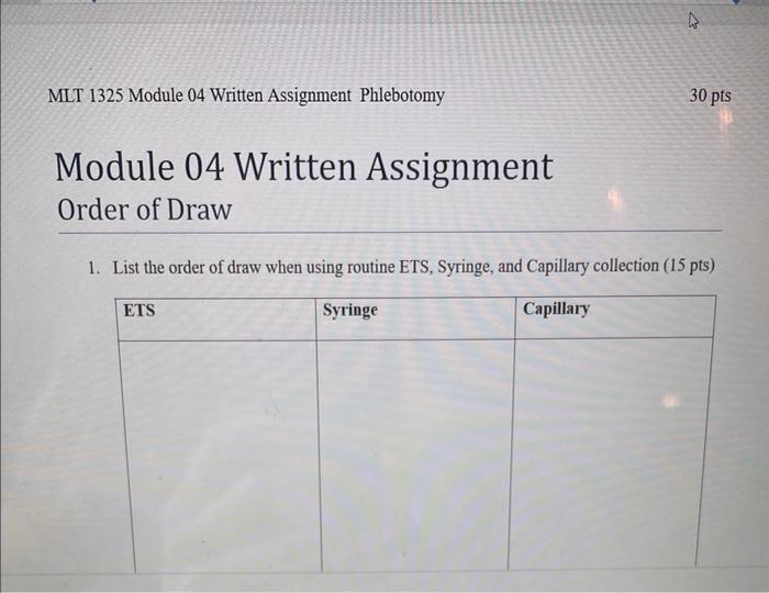 Solved Module 04 Written Assignment Order of Draw 1. List | Chegg.com