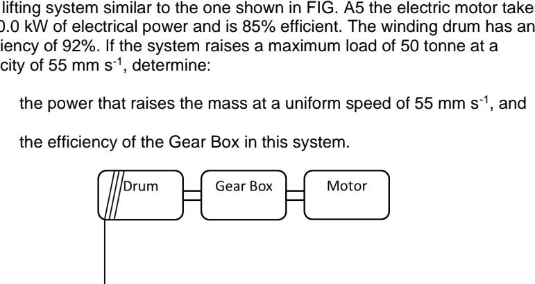 Solved lifting system similar to the one shown in FIG. A5 | Chegg.com