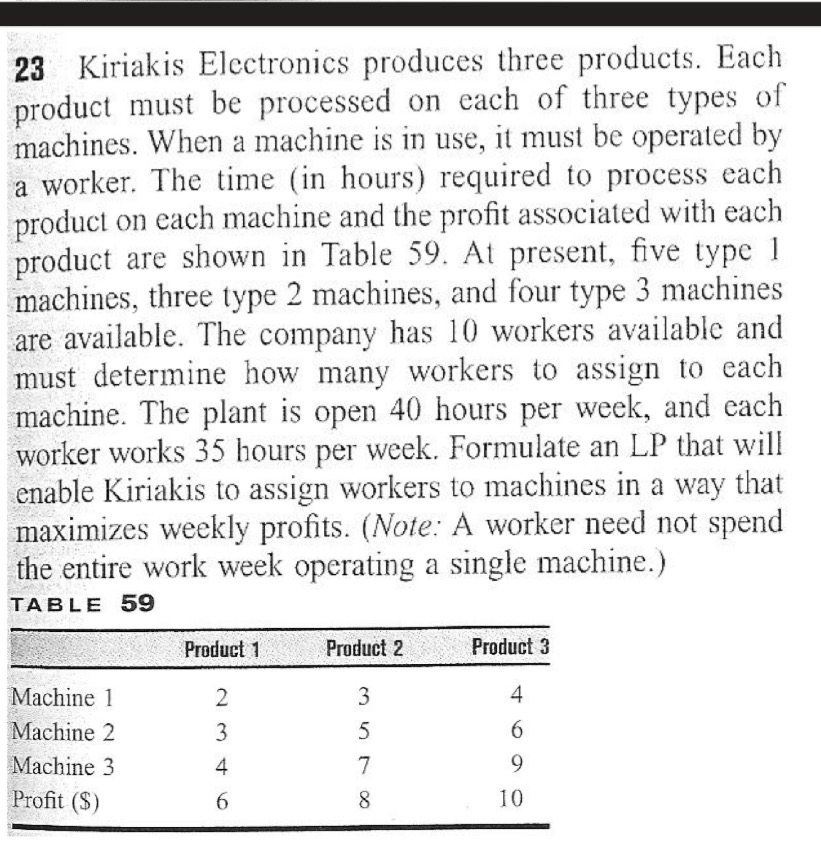 Solved 23 ﻿Kiriakis Electronics produces three products. | Chegg.com