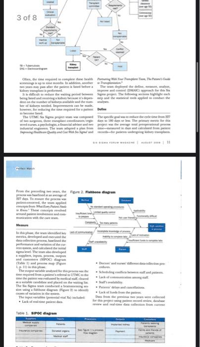 Solved Assignment 2 - Measure I Measurement stage: | Chegg.com