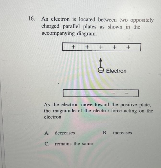 Solved 6. An electron is located between two oppositely | Chegg.com