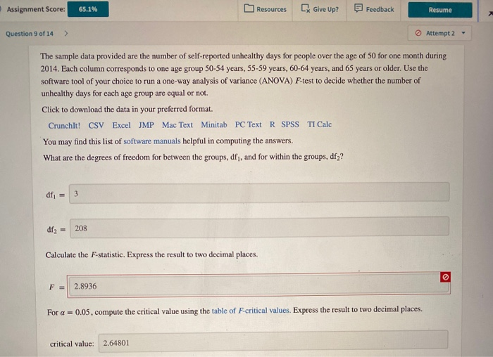 Assignment Score: 65.1% Resources [ Give Up? Feedback | Chegg.com