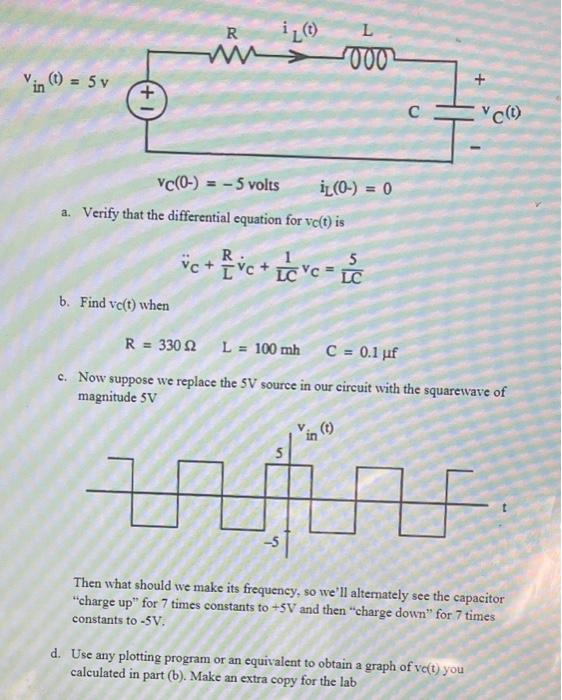 vC(0−)=−5 volts iL(0−)=0 a. Verify that the | Chegg.com