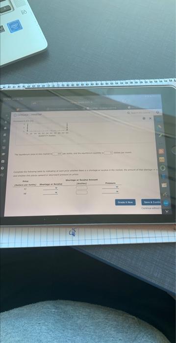 For each of the following scenarios, indicate whether | Chegg.com